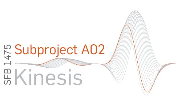 Subproject A02 - SFB1475 - Ruhr-Universität Bochum